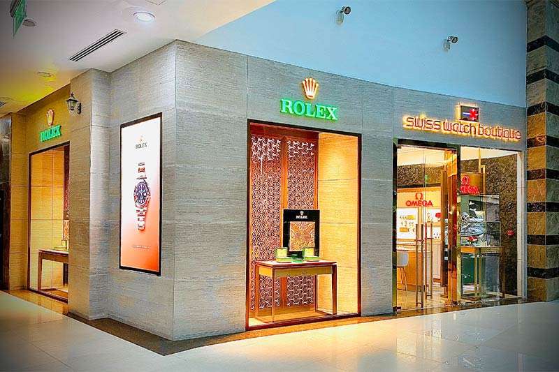 Know all About Swiss Time House - Swiss Group India